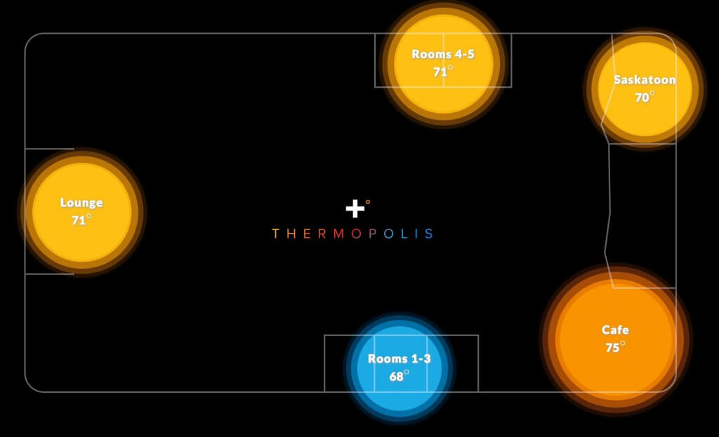 Thermopolis – Labs